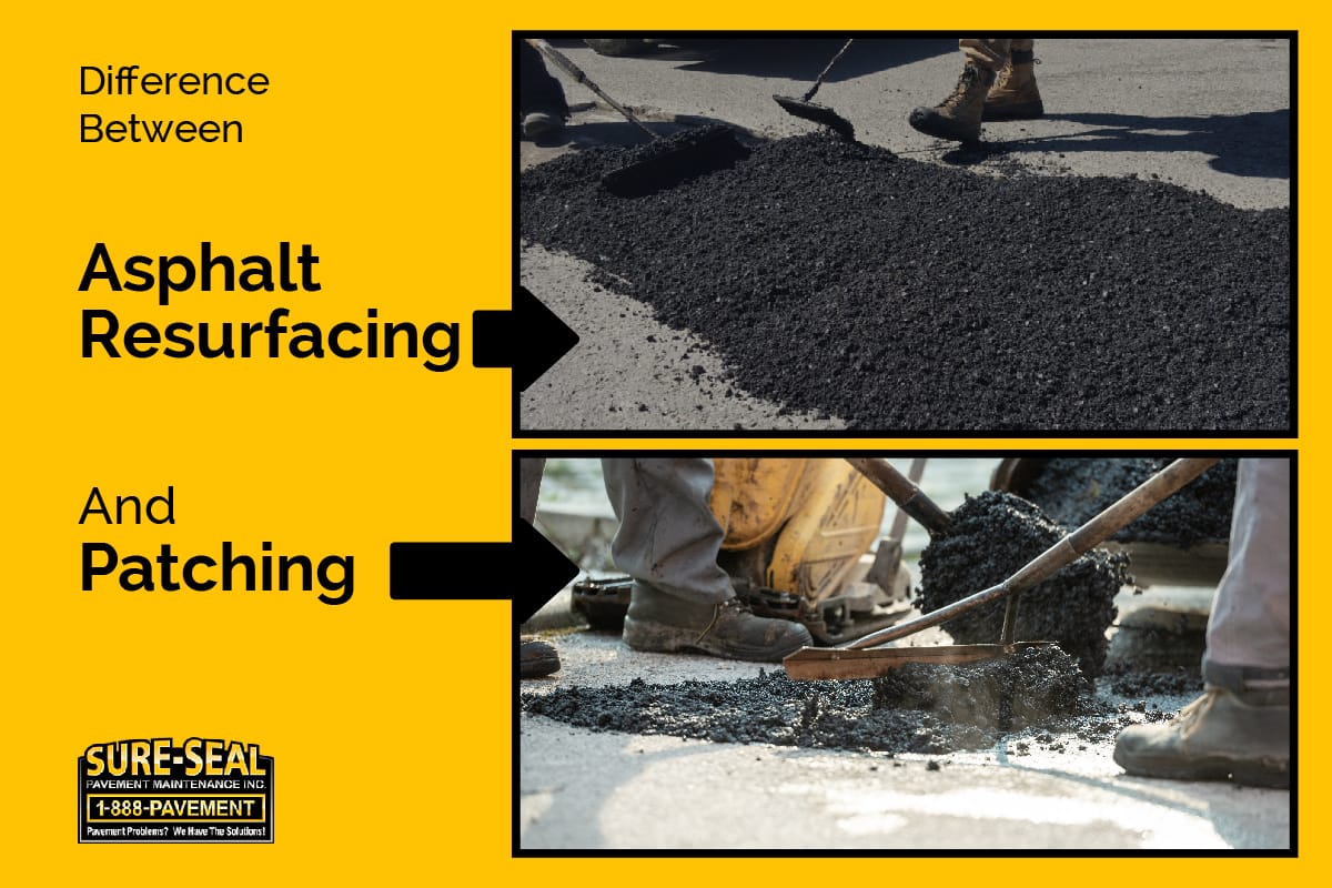 Asphalt Resurfacing or Patching as Asphalt Repair Asphalt Resurfacing or Patching as Asphalt Repair